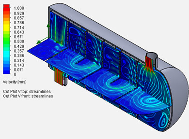 CFD & Thermal - Pressure Vessel Engineering
